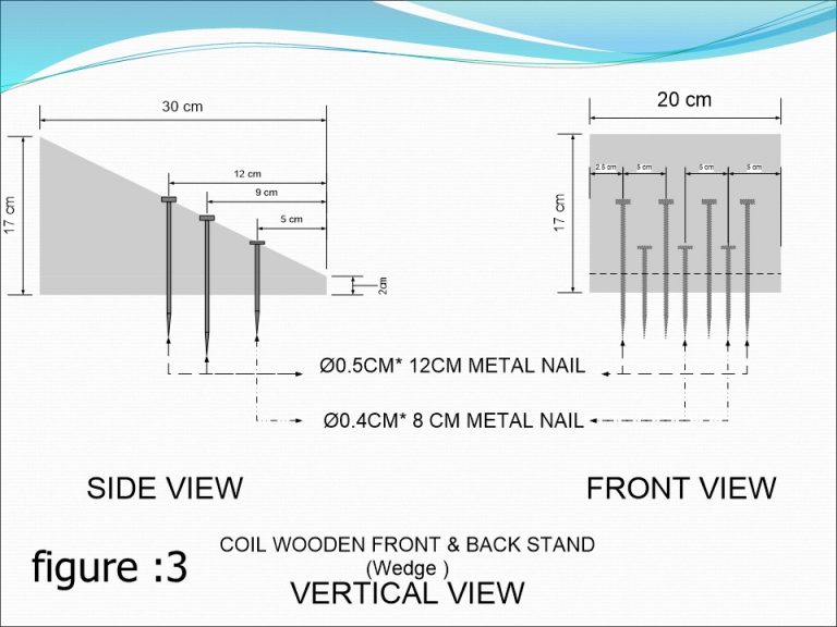 Steel Coil lashing – COI and PSI Inspection Certificate